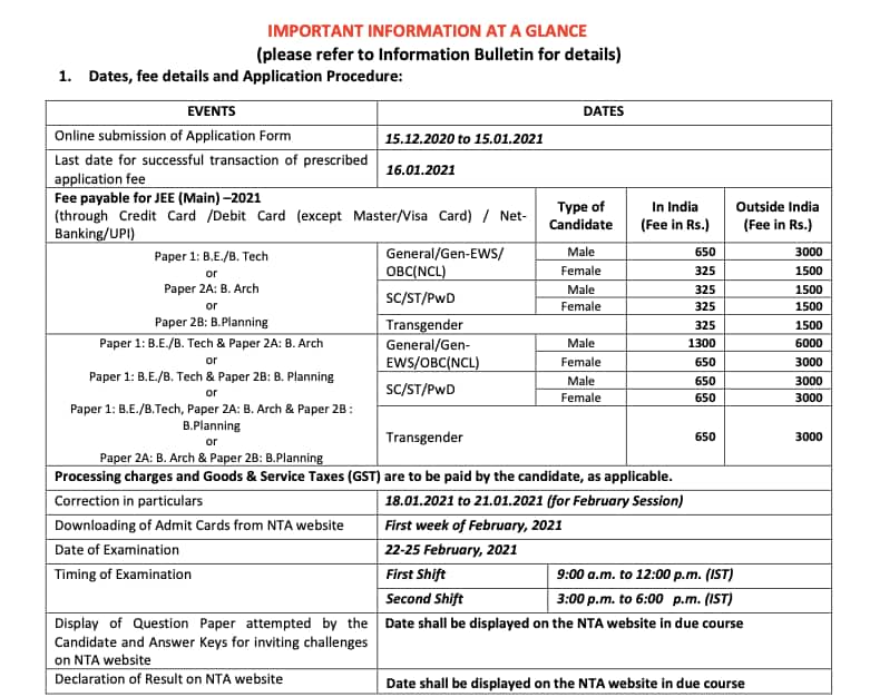 JEE Main 2021 Exam Date JEE Main 2021 To Be Held In 4 Sessions ... JEE Main 2021 Exam Date JEE Main 2021 To Be Held In 4 Sessions ...